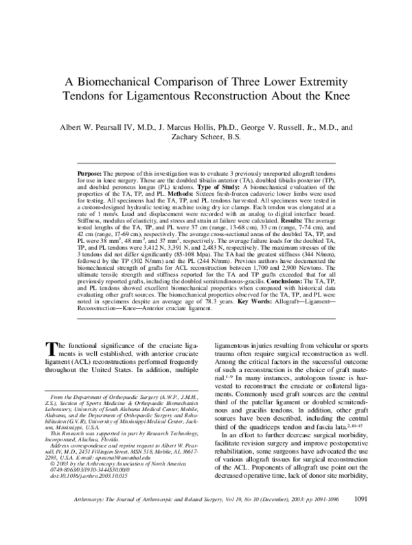 (PDF) A biomechanical comparison of three lower extremity tendons for ...