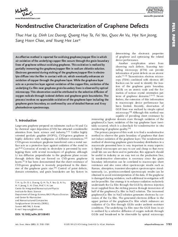 (PDF) Nondestructive Characterization of Graphene Defects