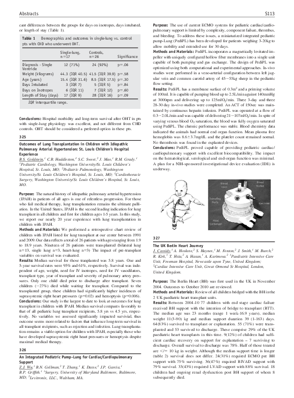 (PDF) 327 The UK Berlin Heart Journey