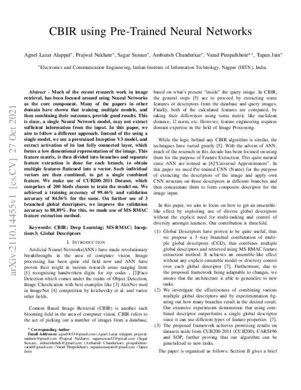 Pdf Cbir Using Pre Trained Neural Networks