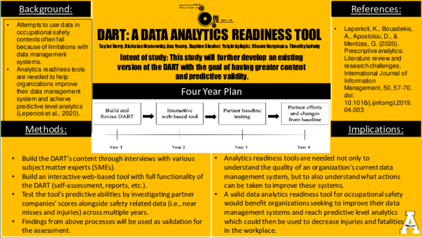 (PDF) DART: Data Analytics Readiness Tool