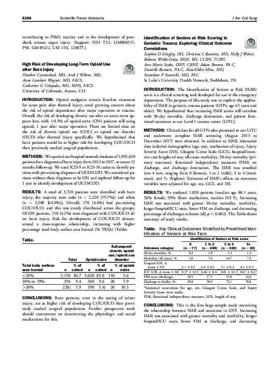(PDF) Identification of Seniors at Risk Scoring in Geriatric Trauma ...