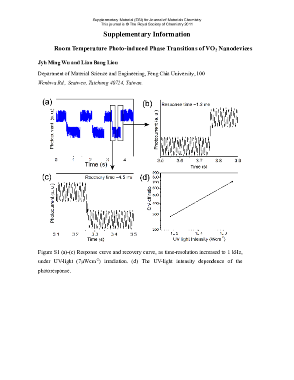 (PDF) Room temperature photo-induced phase transitions of VO2 nanodevices | Jyh-Ming Wu ...