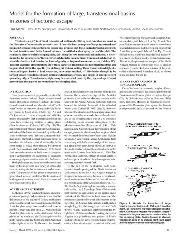 (PDF) Model for the formation of large, transtensional basins in zones ...