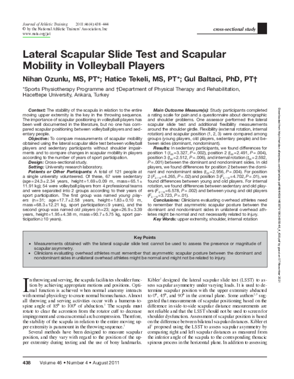 (PDF) Lateral Scapular Slide Test and Scapular Mobility in Volleyball ...