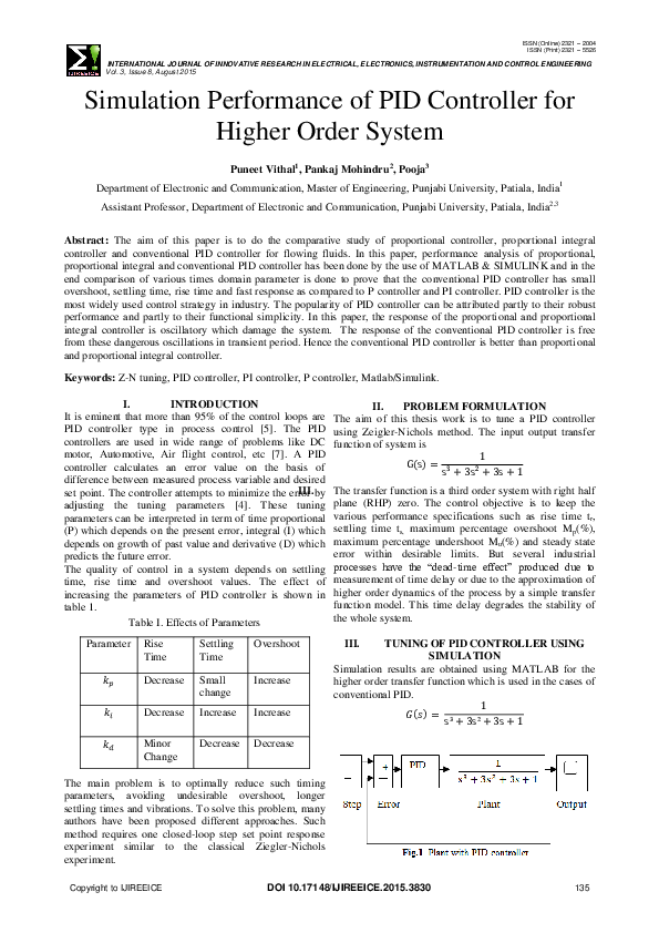 Pdf Simulation Performance Of Pid Controller For Higher Order System