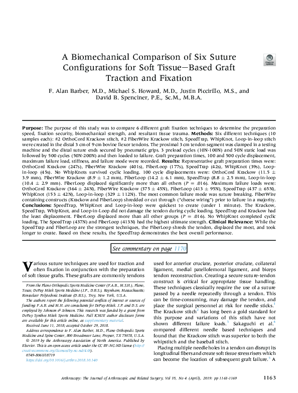 (PDF) A Biomechanical Comparison of Six Suture Configurations for Soft ...