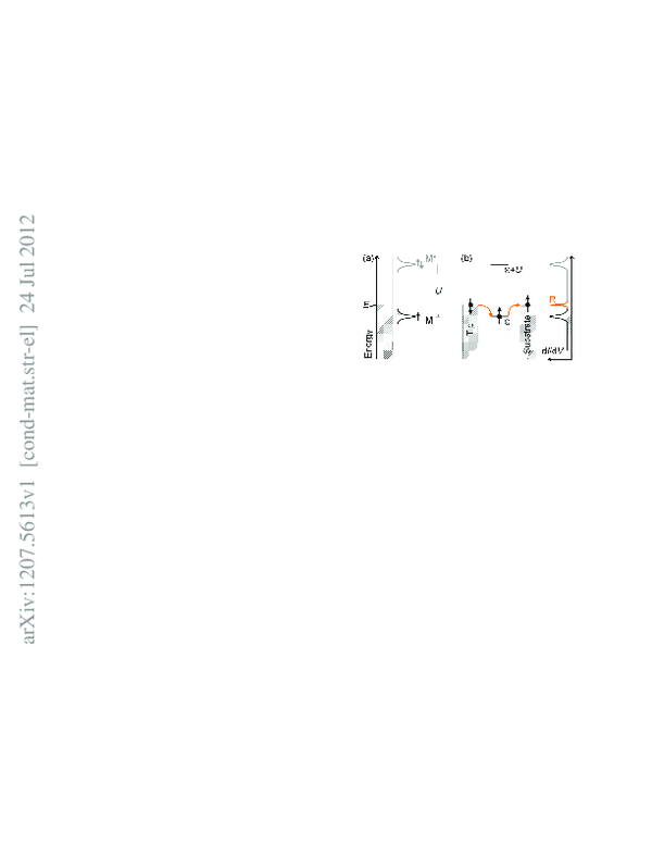 (PDF) Kondo state' and Kondo resonance in a two-dimensional electron gas