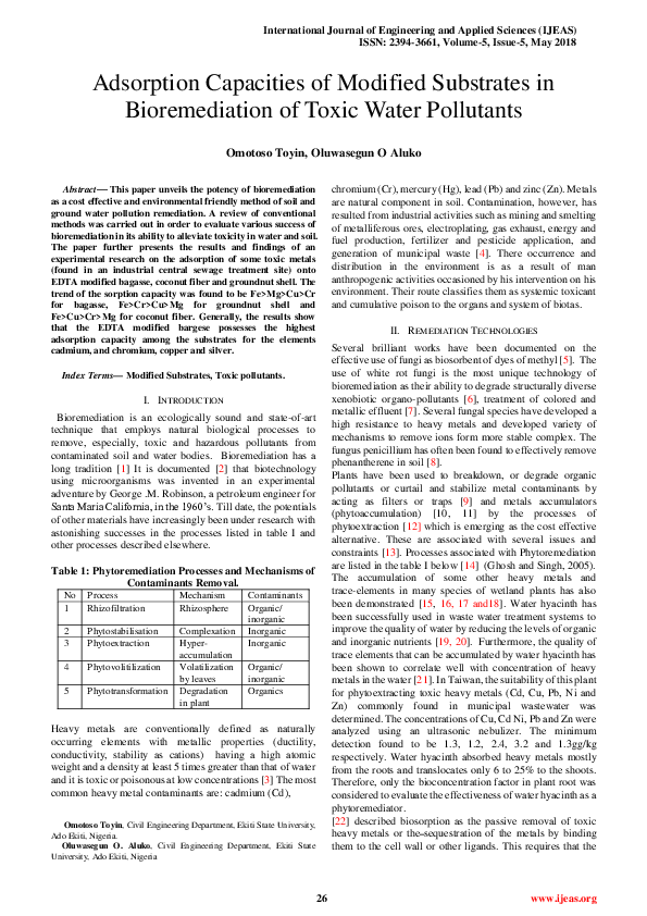 (PDF) Adsorption Capacities of Modified Substrates in Bioremediation of ...