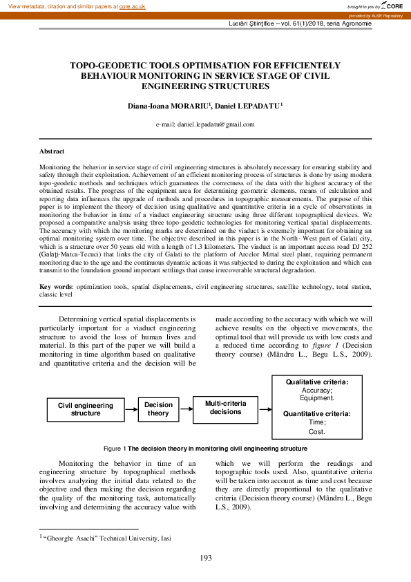 (PDF) Topo-geodetic tools optimisation for efficientely behaviour ...