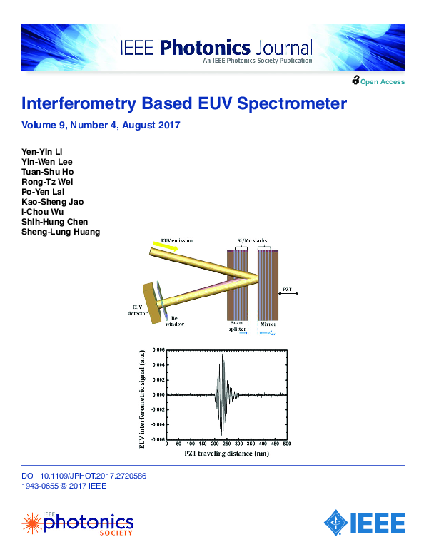 (PDF) Interferometry Based EUV Spectrometer