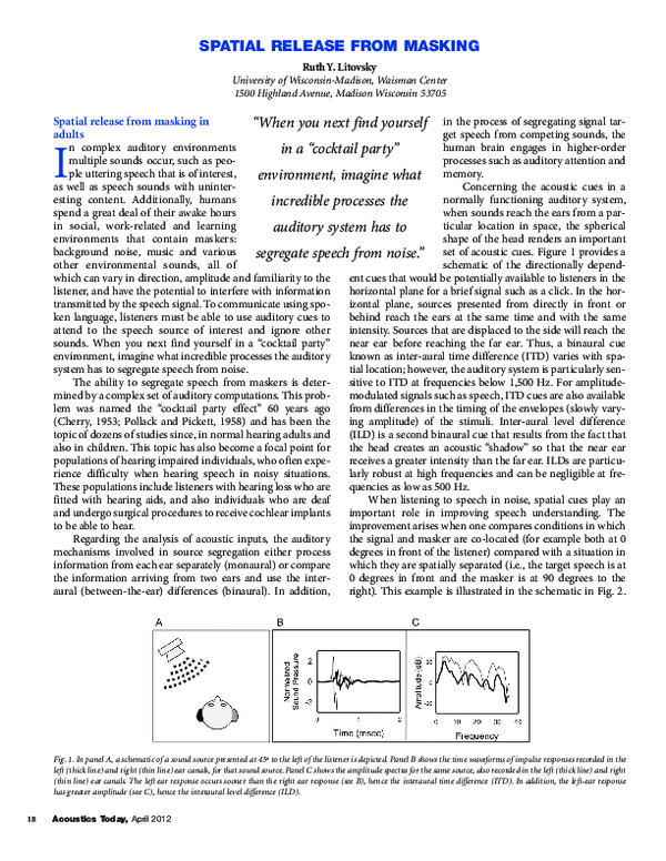 (PDF) Spatial Release from Masking