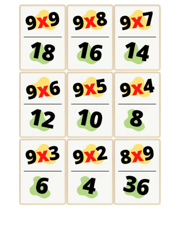 (PDF) Domino tablas de multiplicar