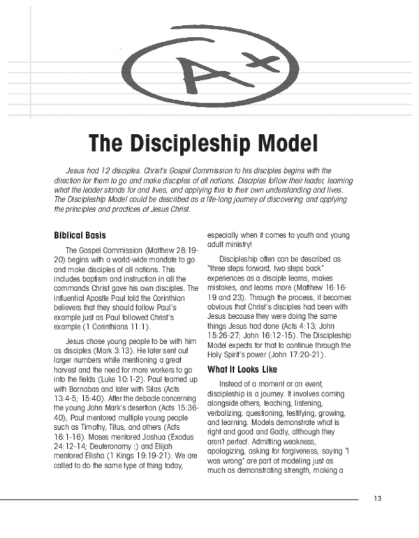 (PDF) The Discipleship Model