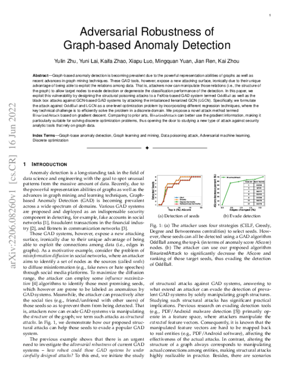 (PDF) Adversarial Robustness of Graph-based Anomaly Detection