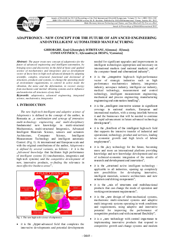 (PDF) Adaptronics – New Concept for the Future of Advanced Engineering ...
