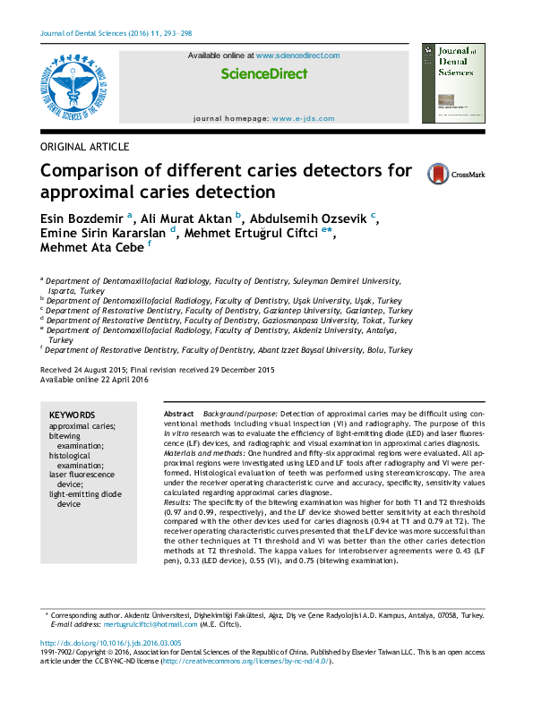 Pdf Comparison Of Different Caries Detectors For Approximal Caries Detection