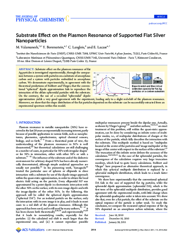 (PDF) Substrate Effect on the Plasmon Resonance of Supported Flat ...