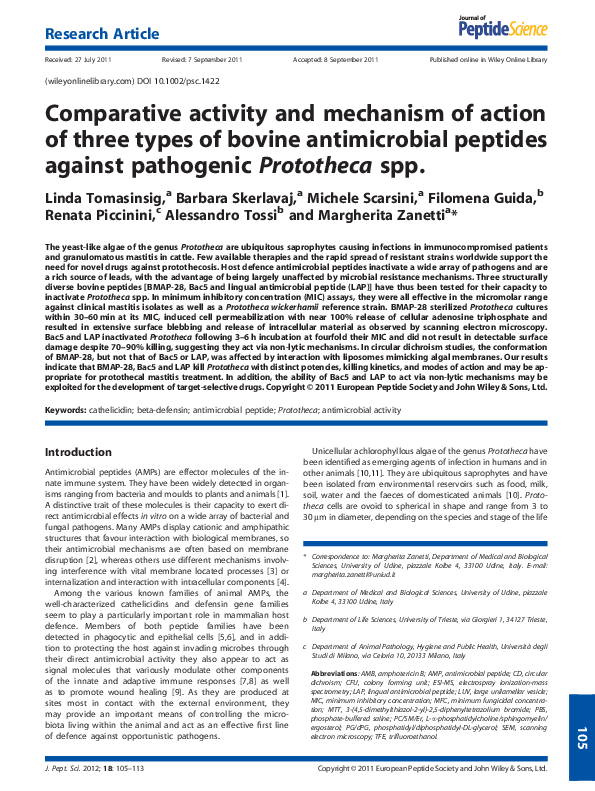 (PDF) Comparative activity and mechanism of action of three types of ...