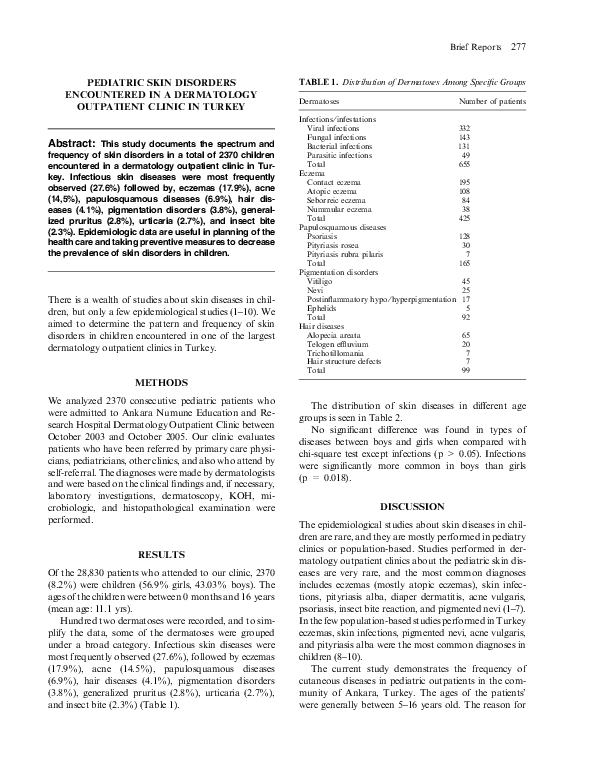 (PDF) Pediatric Skin Disorders Encountered in a Dermatology Outpatient ...