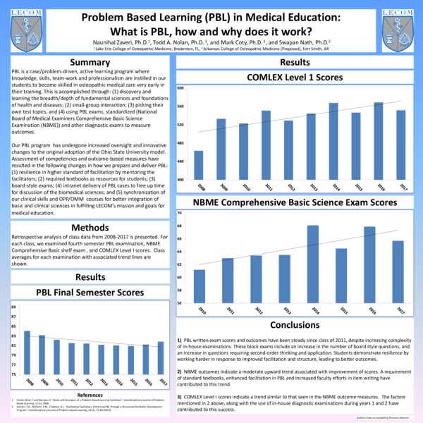 (PDF) Effective PBL Strategies in Medical Training