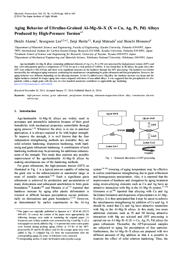 (PDF) Aging Behavior of Ultrafine-Grained Al–Mg–Si–X (X = Cu, Ag, Pt, Pd) Alloys Produced by ...