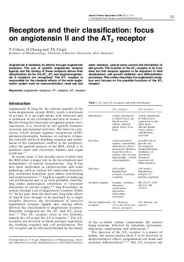 (PDF) Receptors and their classification: focus on angiotensin II and ...