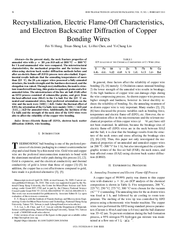 (PDF) Recrystallization, Electric Flame-Off Characteristics, and ...