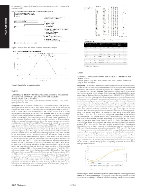 (PDF) Mo1658 - A Systematic Review and Meta-Analysis Assessing ...