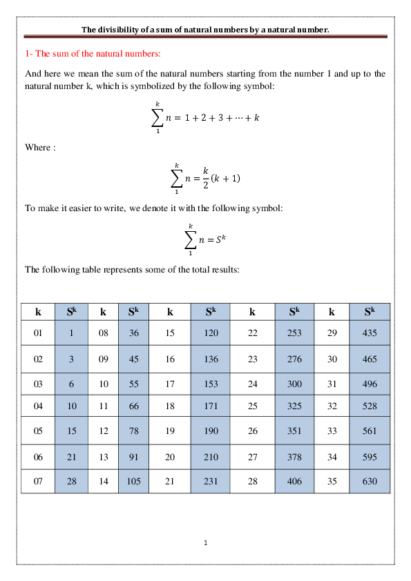 (PDF) The divisibility of a sum of natural numbers by a natural number