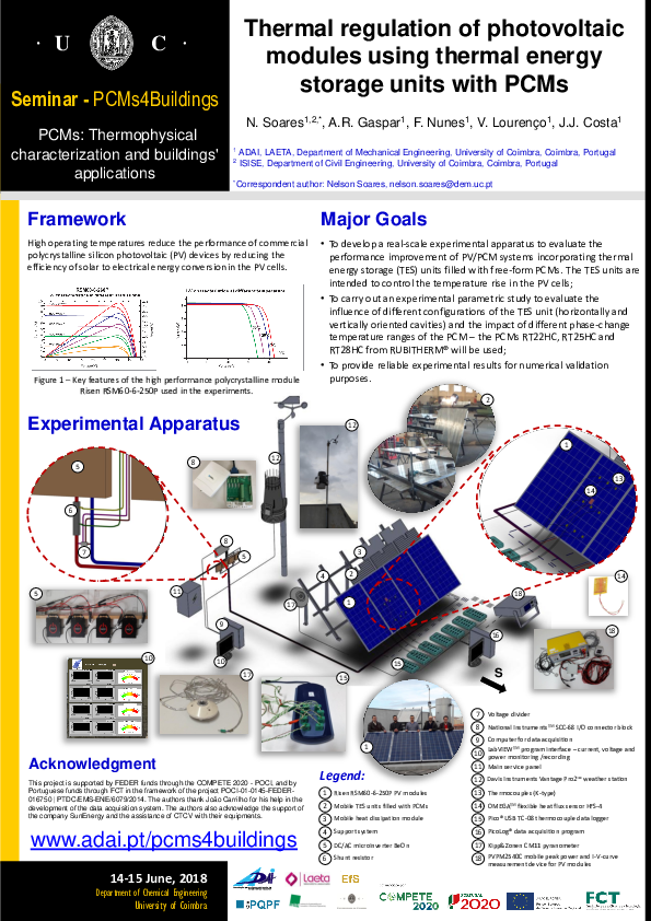 (PDF) Thermal regulation of photovoltaic modules using thermal energy storage units with PCMs