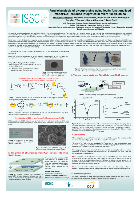 (PDF) Parallel analysis of glycoproteins using lectin-functionalised ...