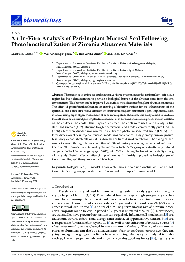 An In-Vitro Analysis of Peri-Implant Mucosal Seal Following ...