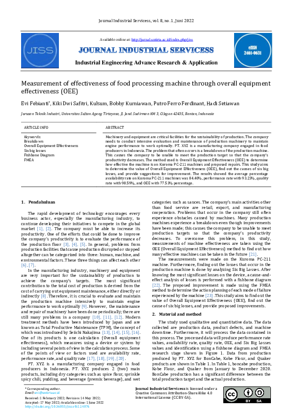 (PDF) Measurement of effectiveness of food processing machine through ...