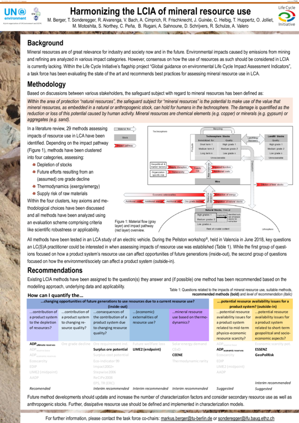 (PDF) Harmonizing the LCIA of mineral resource use