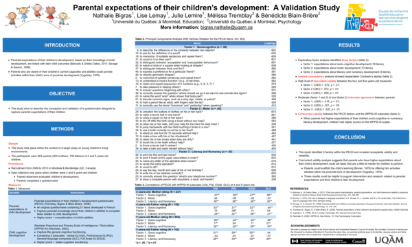 (PDF) Parental expectations of their children's development: A ...