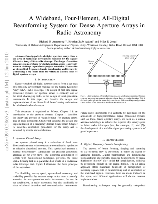 (PDF) A Wideband, Four-Element, All-Digital Beamforming System for ...