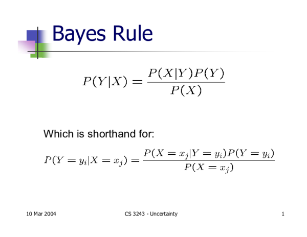 (PDF) Bayes’ Rule