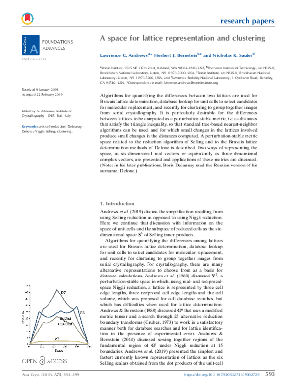 (PDF) A space for lattice representation and clustering