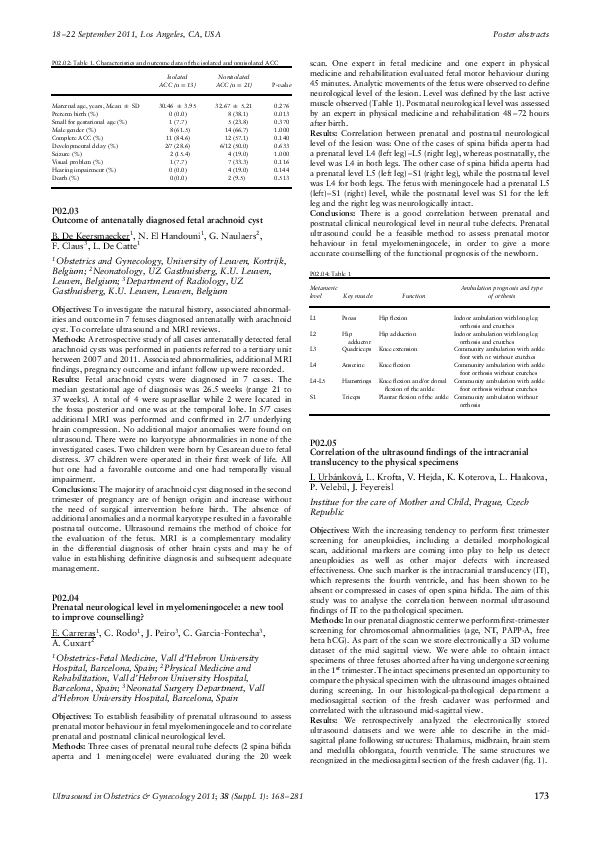 (PDF) P02.05: Correlation of the ultrasound findings of the ...