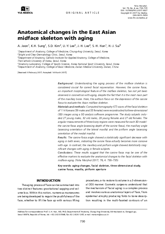 (PDF) Anatomical changes in the East Asian midface skeleton with aging