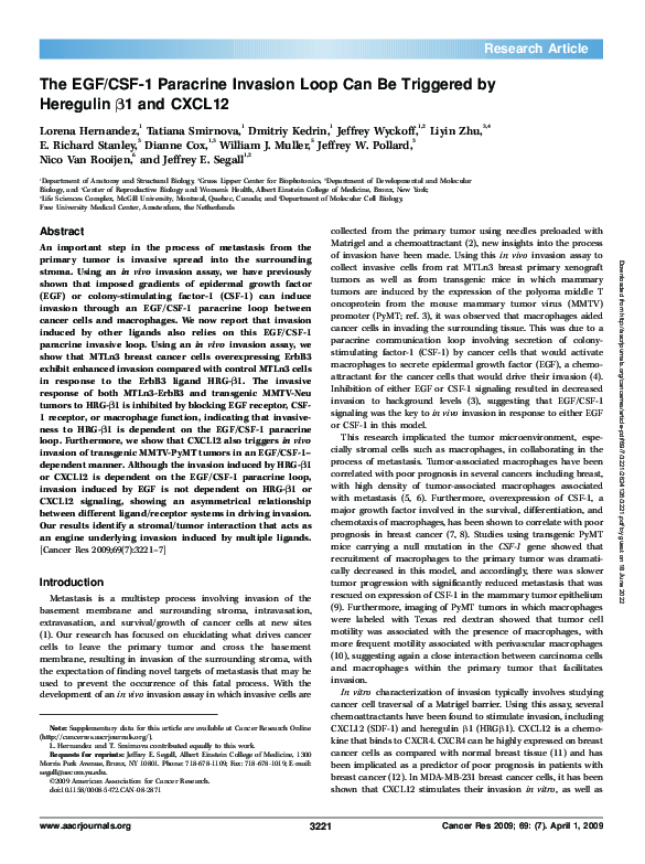 (PDF) The EGF/CSF-1 Paracrine Invasion Loop Can Be Triggered by ...