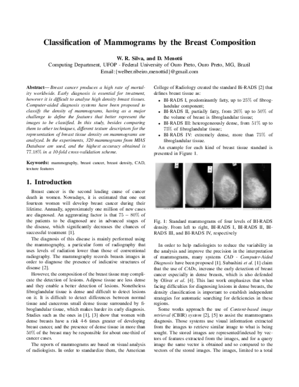 (PDF) Classification of Mammograms by the Breast Composition