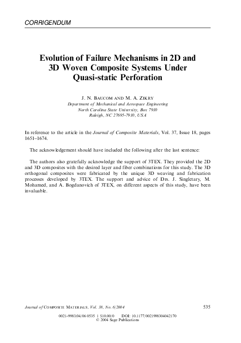 (PDF) Evolution of Failure Mechanisms in 2D and 3D Woven Composite ...