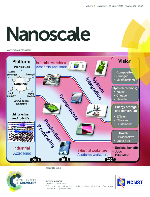 (PDF) Science and technology roadmap for graphene, related two-dimensional crystals, and hybrid ...