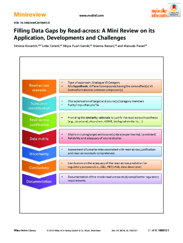 Pdf Filling Data Gaps By Read‐across A Mini Review On Its Application Developments And