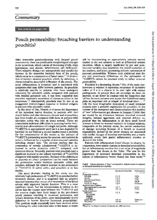 (PDF) Pouch permeability: breaching barriers to understanding pouchitis?