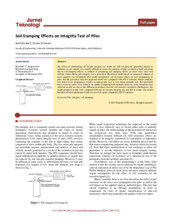 (PDF) Soil Damping Effects on Integrity Test of Piles