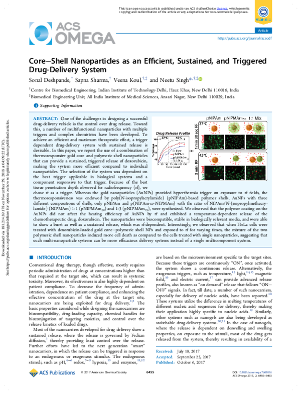 (PDF) Core-Shell Nanoparticles as an Efficient, Sustained, and Triggered Drug-Delivery System