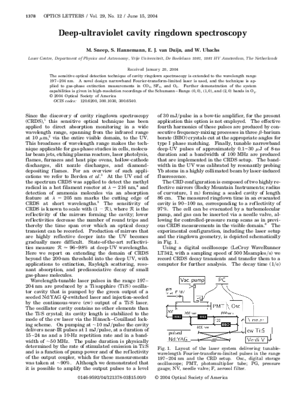 (PDF) Deep-ultraviolet cavity ringdown spectroscopy